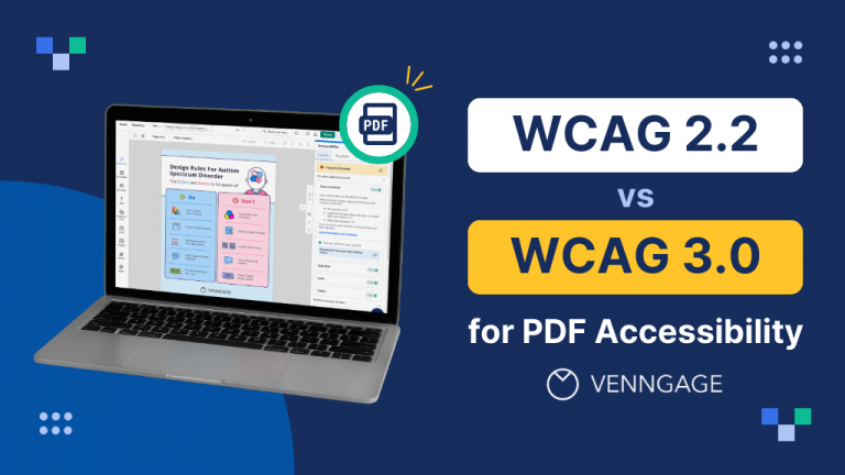 WCAG 2.2 vs WCAG 3.0 for PDF Accessibility - Venngage