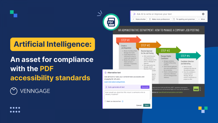 Artificial Intelligence: An Asset for Compliance with the PDF Accessibility Standards - Venngage