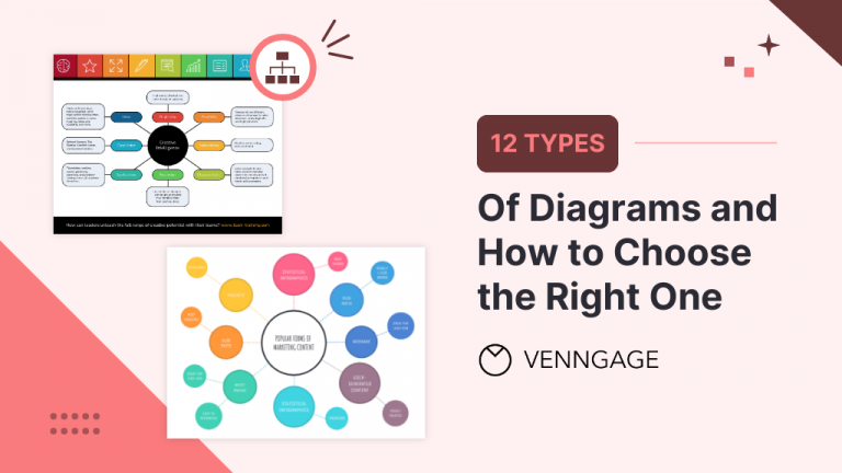 12 Types of Diagrams and How to Choose the Right One