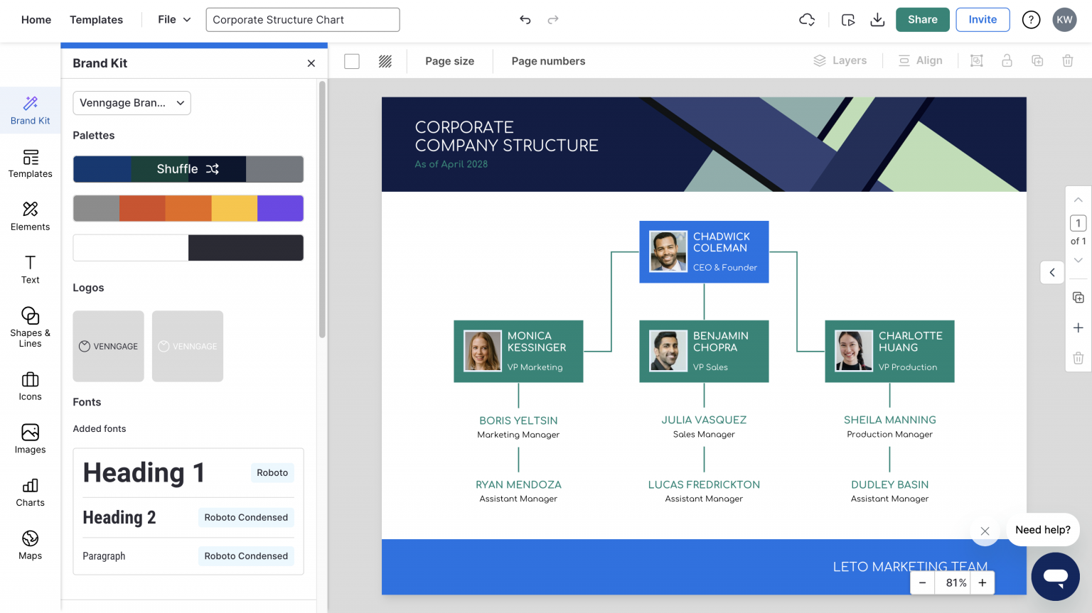20 Organizational Chart Examples (2025) - Venngage