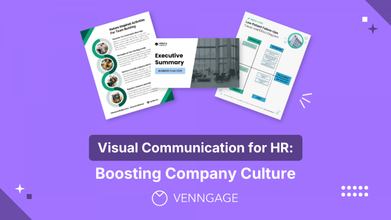How to Communicate Company Values & Culture with Compelling Visuals: A ...