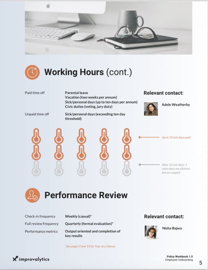 HR Visual Communication Guide: Empower and Engage Your Workforce