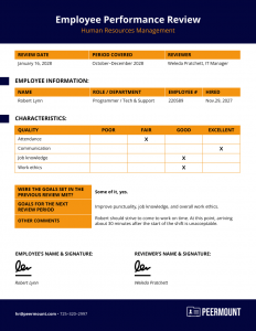 HR Visual Communication Guide: Empower and Engage Your Workforce