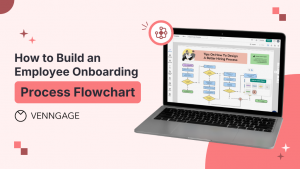 How to Build an Employee Onboarding Process Flowchart - Venngage