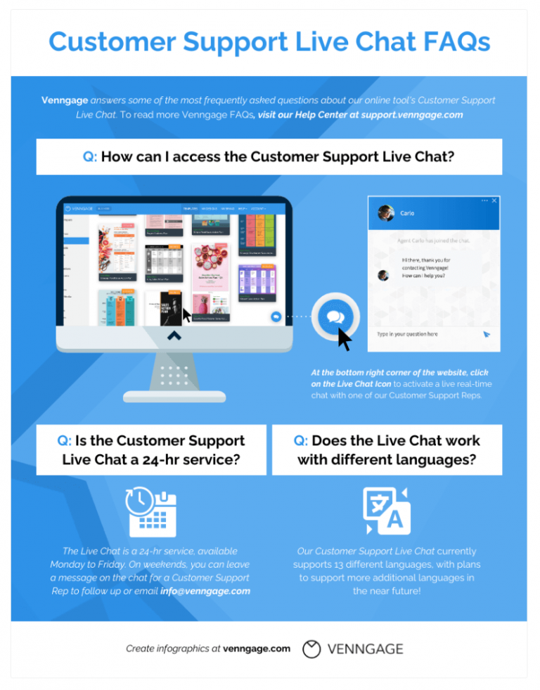 How to Boost Customer Experience and Retention with Infographic ...