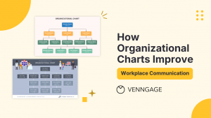 How Organizational Charts Improve Workplace Communication - Venngage