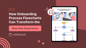 How Onboarding Process Flowcharts Can Transform the New Hire Experience ...
