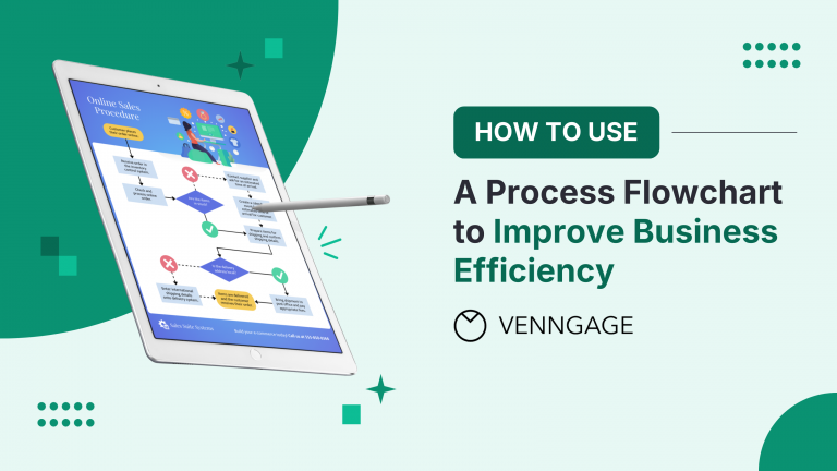 How to Use Process Flowcharts to Improve Business Efficiency - Venngage