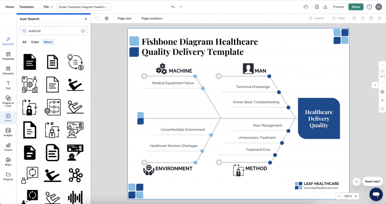 How to Create a Fishbone Diagram for Medical Diagnosis