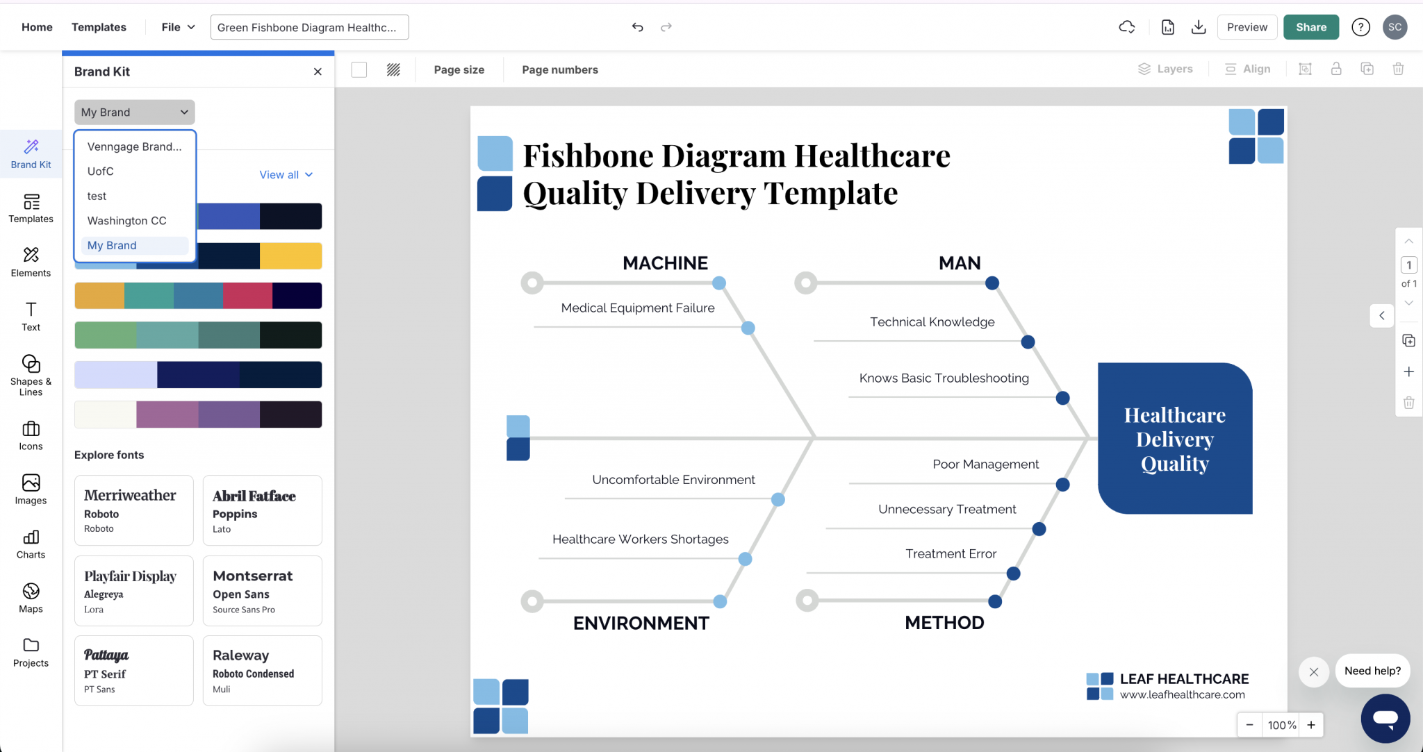 How to Create a Fishbone Diagram for Medical Diagnosis