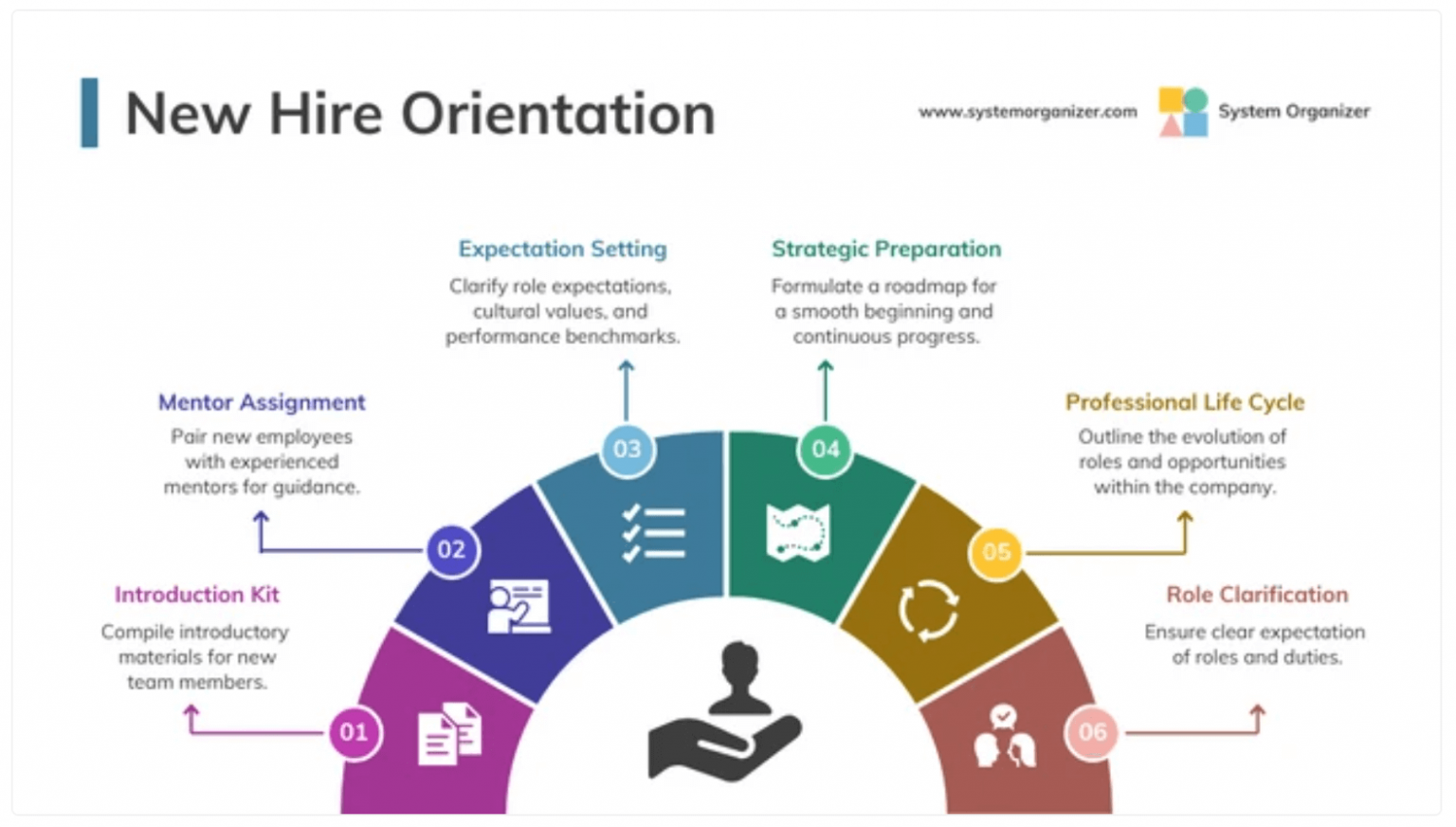 How to Build an Engaging Employer Brand with Visual Storytelling - Venngage