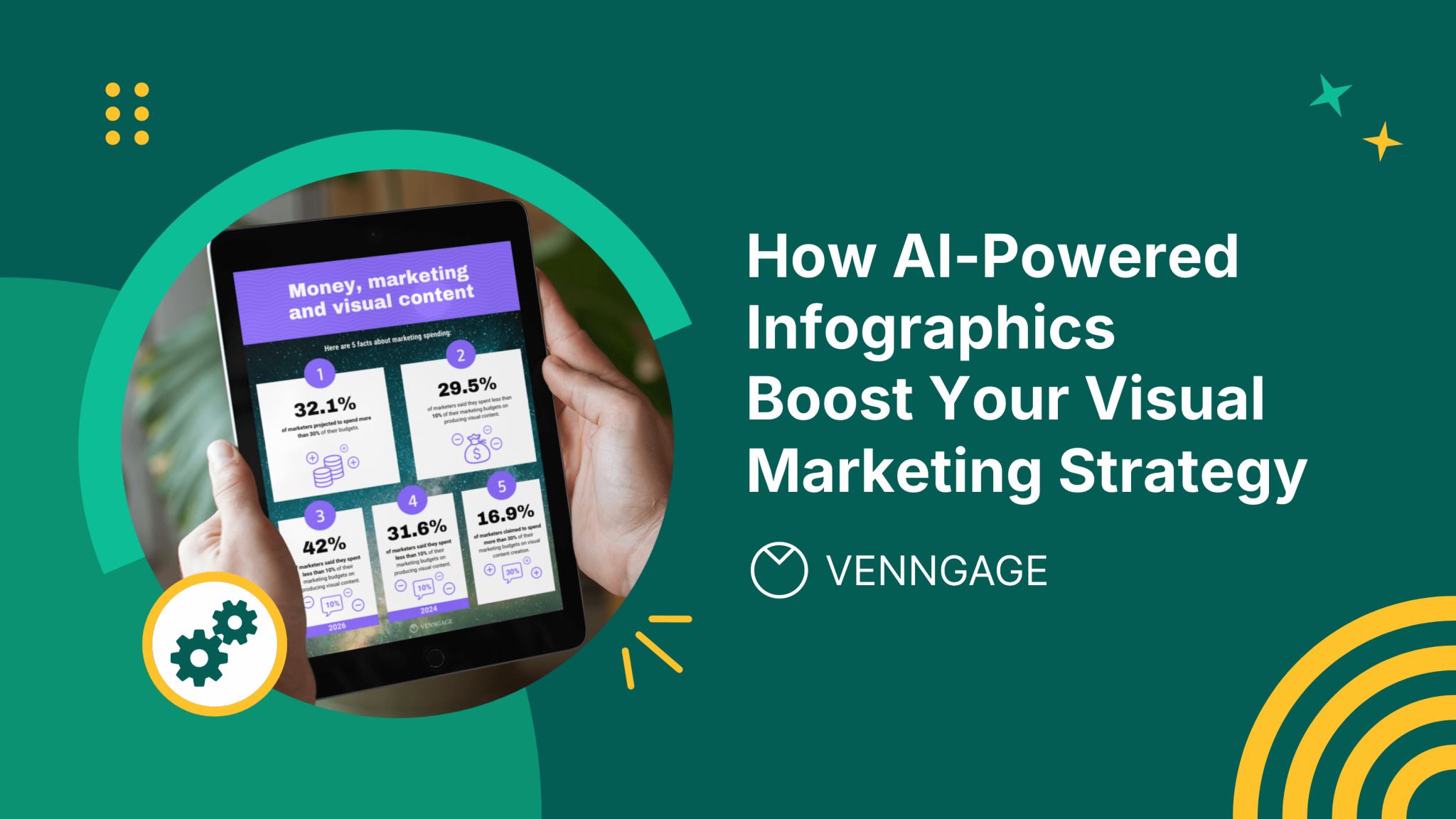 How AI-Powered Infographics Boost Your Visual Marketing Strategy