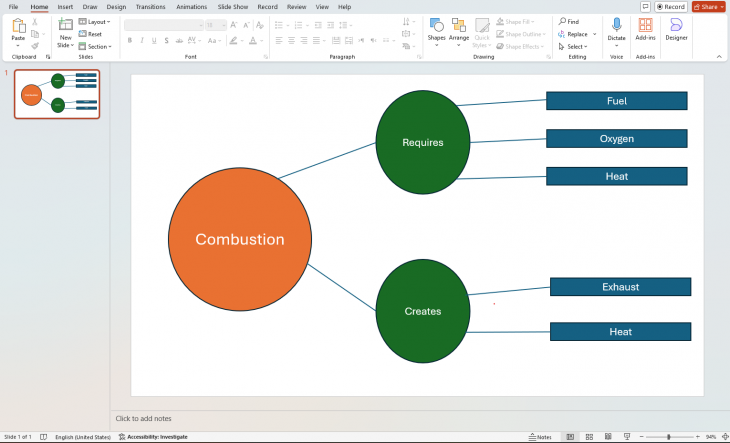 How To Make A Concept Map In Microsoft PowerPoint - Venngage