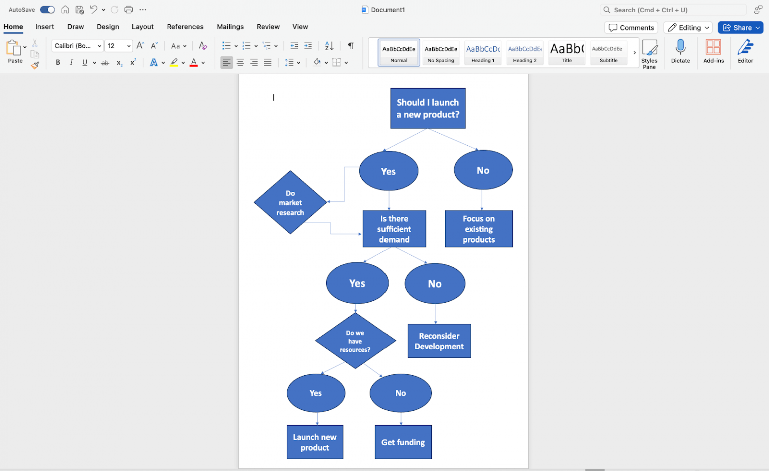 How To Make A Decision Tree In Microsoft Word (2024)