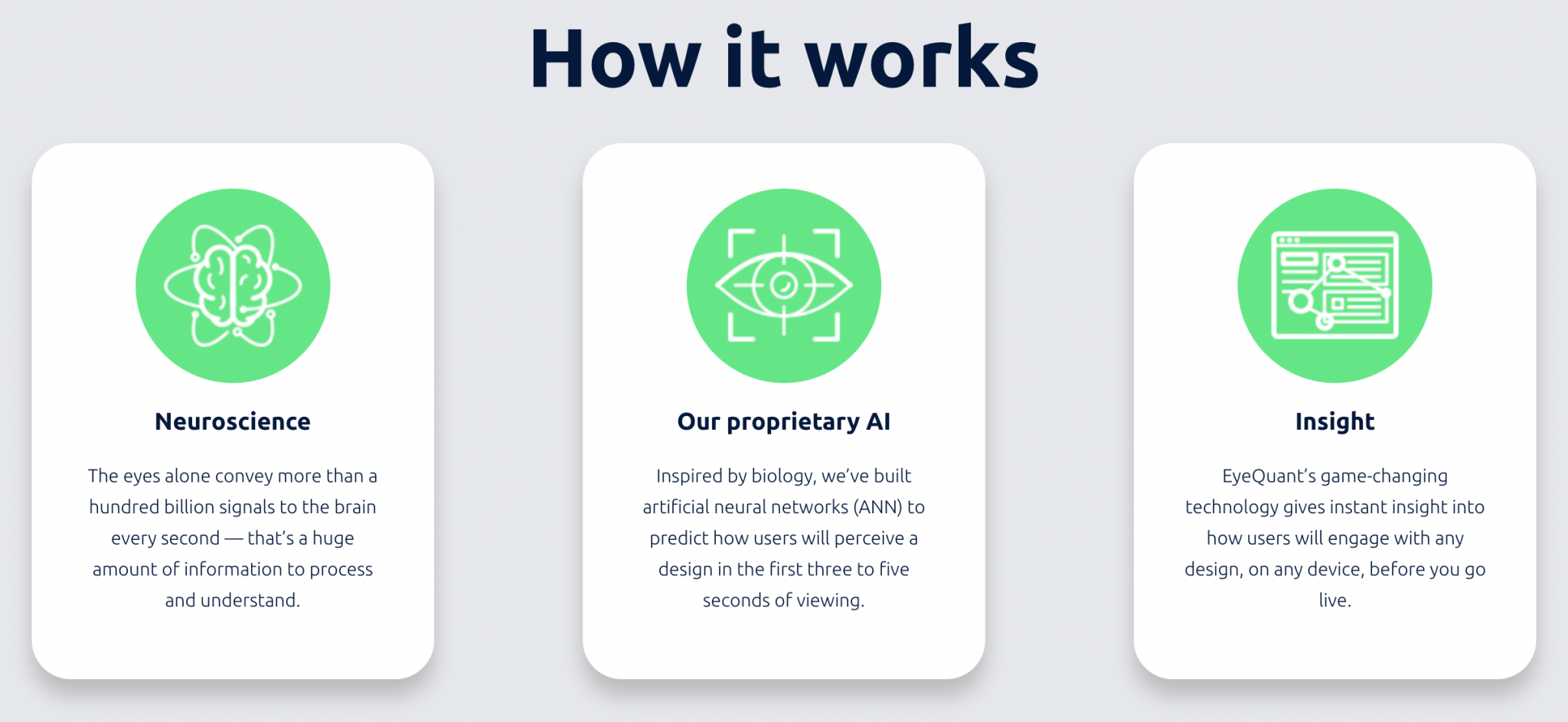 AI Trends in Design and Content Creation - Venngage