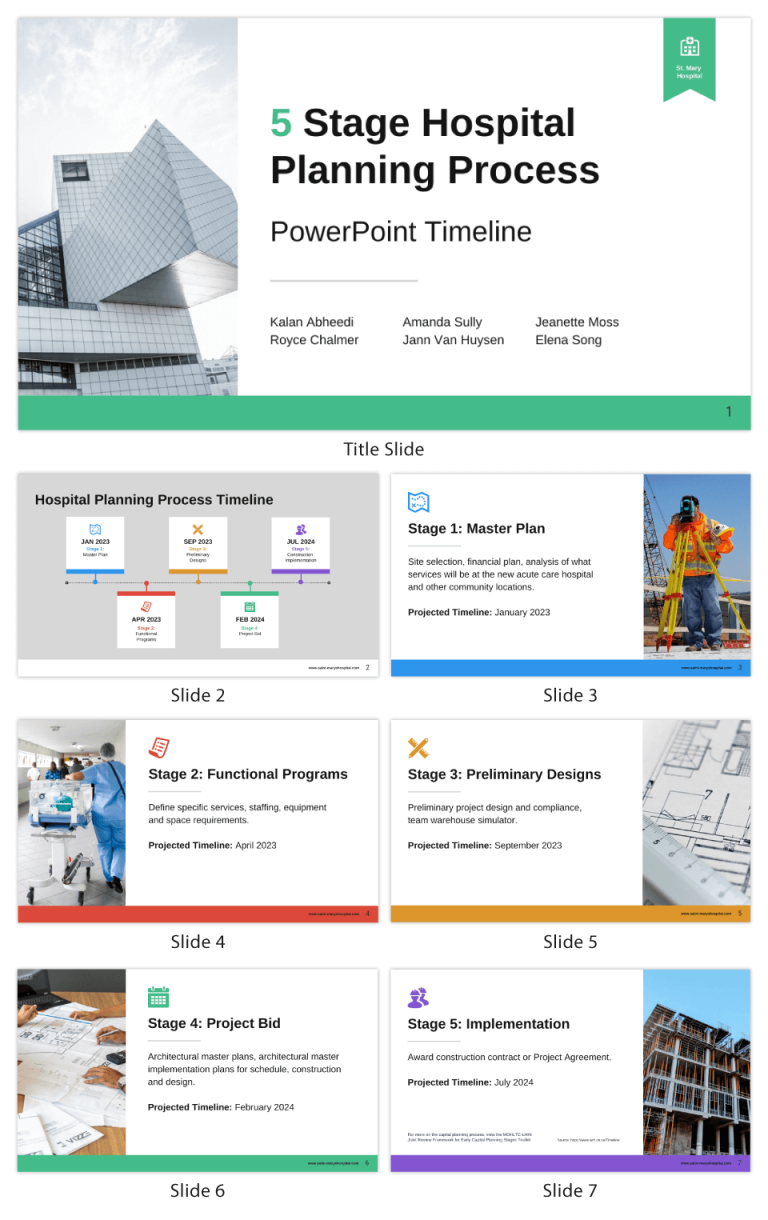 How to Create an Effective Presentation Outline: Steps & Tips
