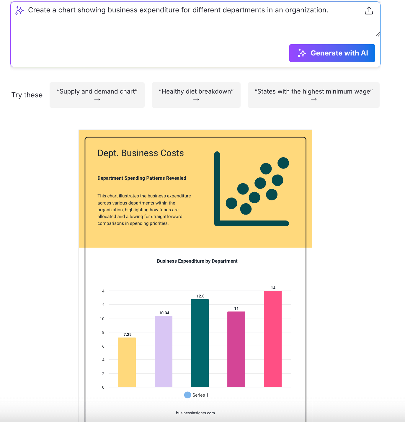 10 Time-Saving Design Hacks Using Generative AI for Business Visuals