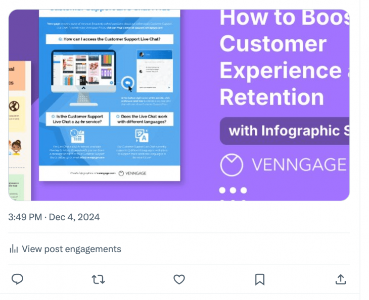How AI Helps Marketers Test & Optimize Visuals Effectively