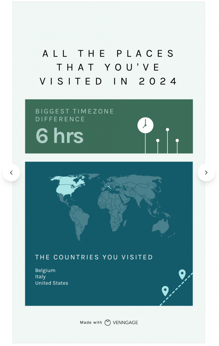 2025 Infographic Design Trends: Proven Ideas and Fresh Approaches for ...