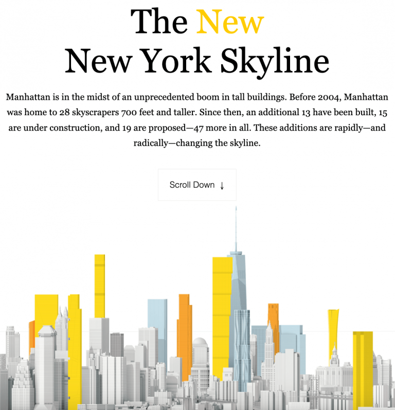 2025 Infographic Design Trends: Proven Ideas and Fresh Approaches for ...