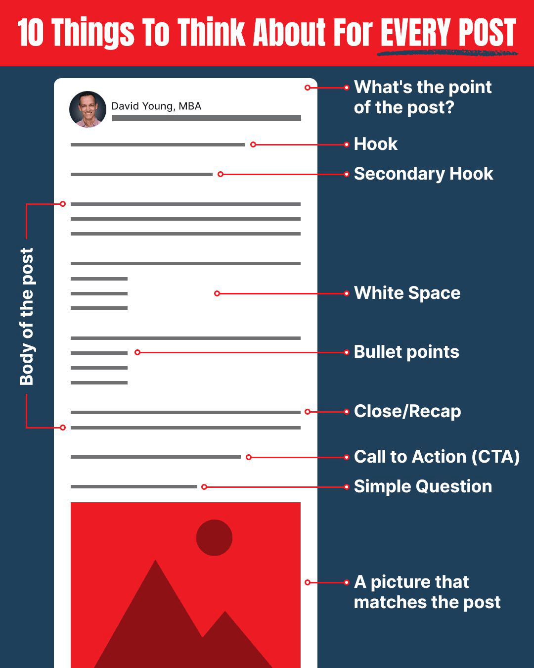 2025 Infographic Design Trends: Proven Ideas and Fresh Approaches for the New Year - Venngage