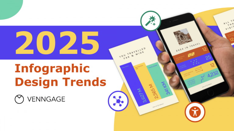 2025 Infographic Design Trends: Proven Ideas and Fresh Approaches for ...