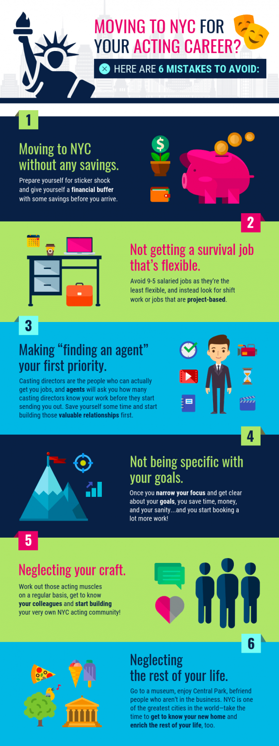 2025 Infographic Design Trends: Proven Ideas and Fresh Approaches for ...