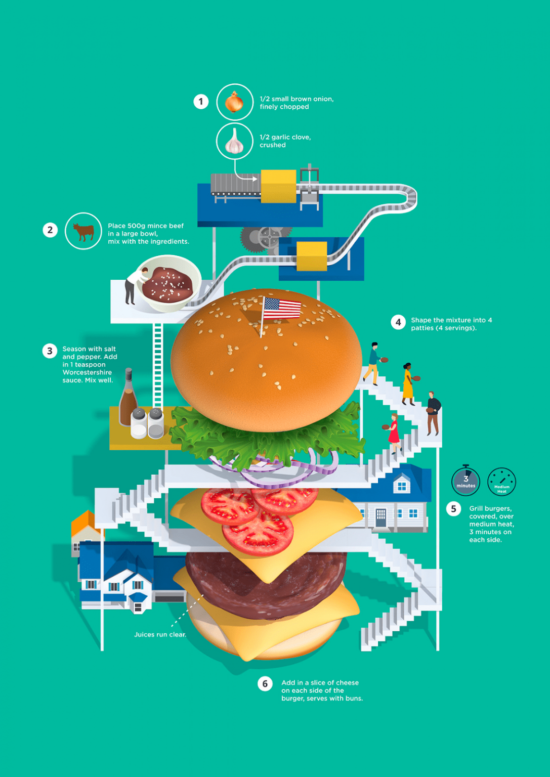 2025 Infographic Design Trends: Proven Ideas and Fresh Approaches for ...