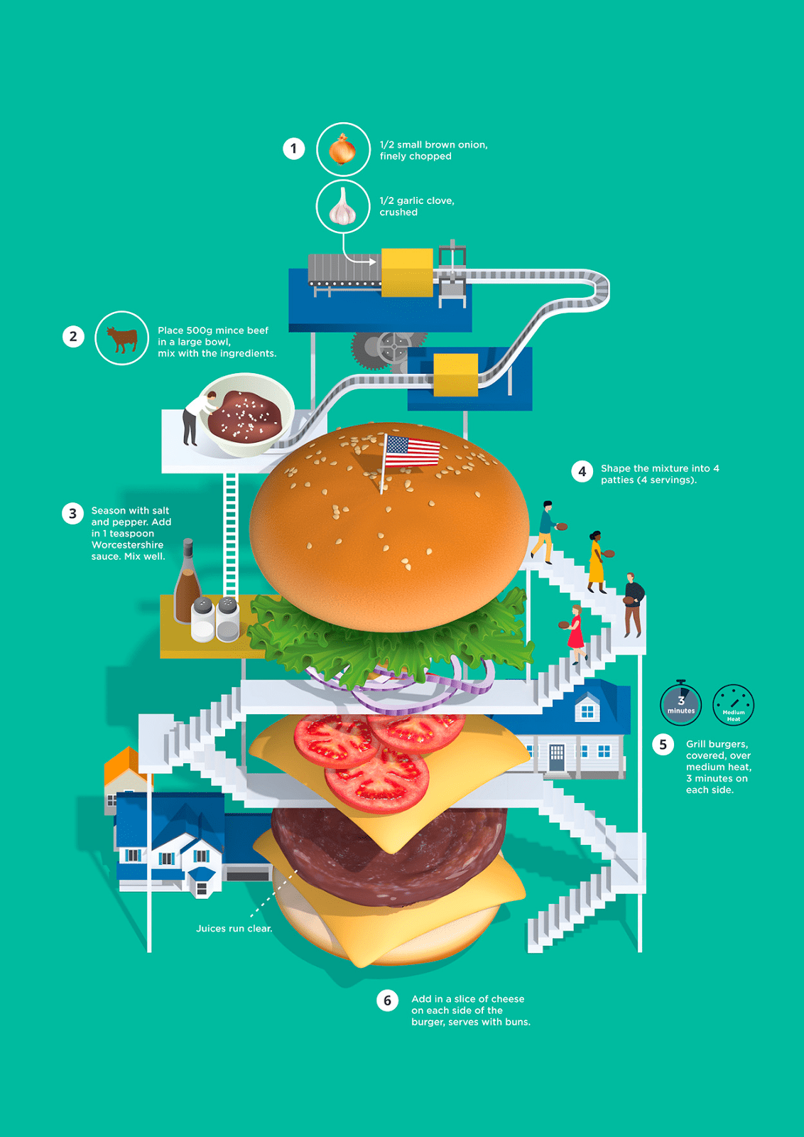 2025 Infographic Design Trends: Proven Ideas and Fresh Approaches for ...