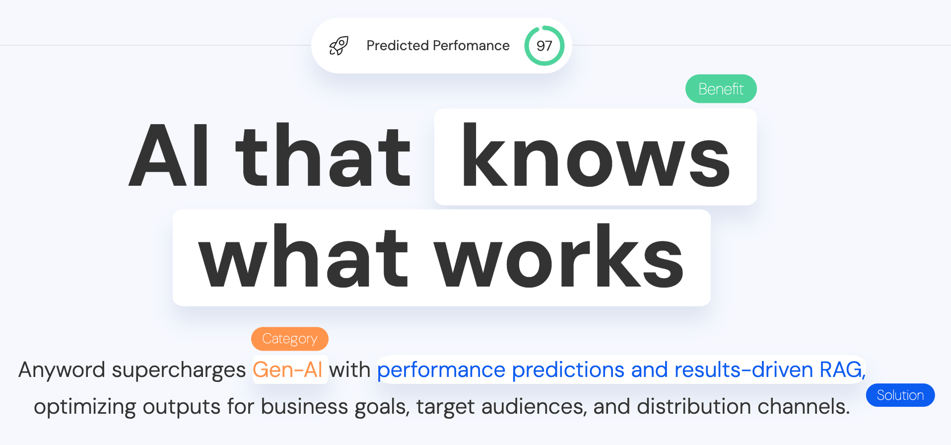 30+ Best AI Tools for Businesses in 2025: Top Picks for Growth - Venngage