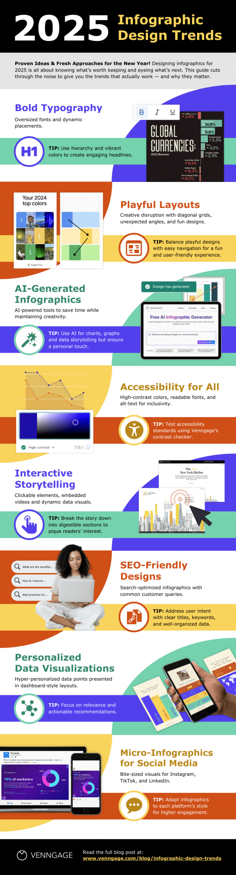 2025 Infographic Design Trends: Proven Ideas and Fresh Approaches for the New Year - Venngage