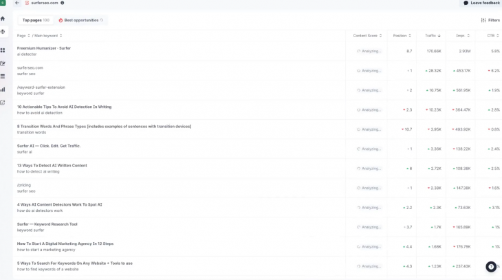 Best AI Content Generators for 2025: Top Tools Reviewed - Venngage