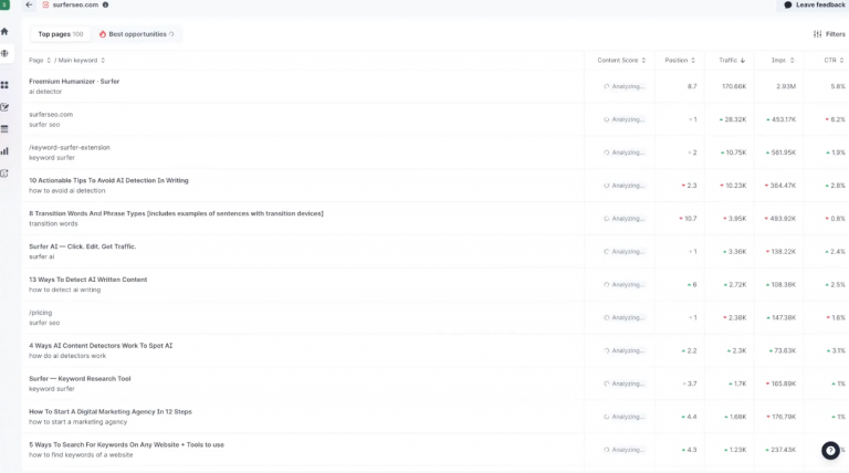 Best AI Content Generators for 2025: Top Tools Reviewed - Venngage