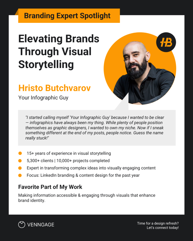 5 Expert Strategies to Improve Visual Branding and Boost Engagement