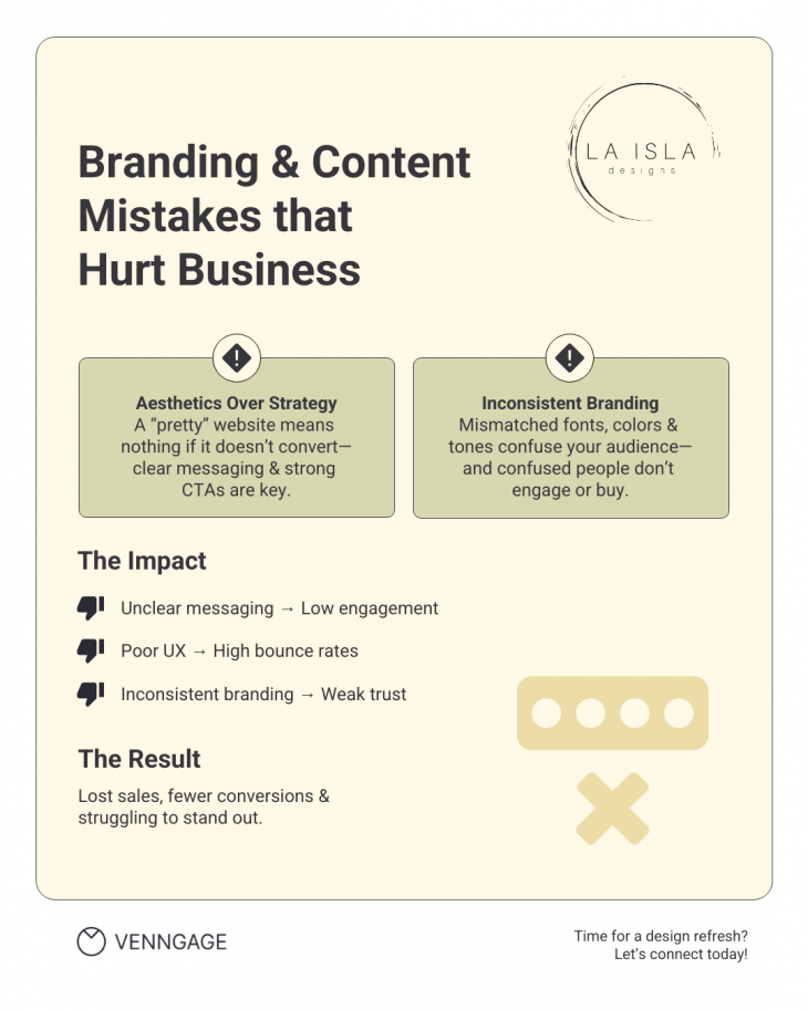 5 Expert Strategies to Improve Visual Branding and Boost Engagement