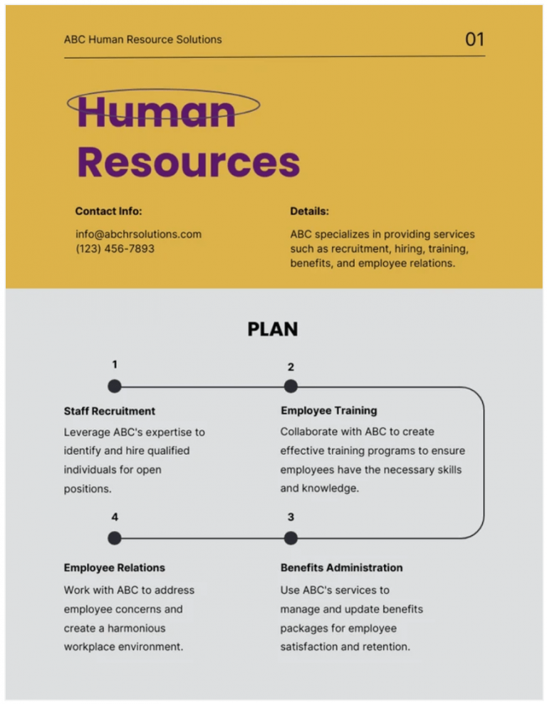Free HR Plan Template – Step-by-Step HR Strategy Guide
