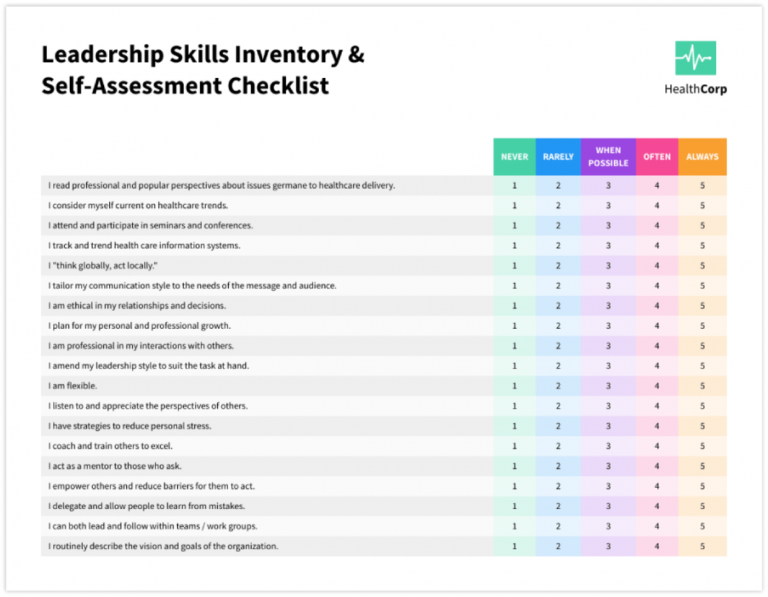 Free HR Plan Template – Step-by-Step HR Strategy Guide