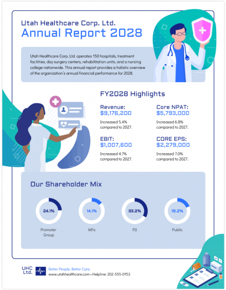 15 Financial Report Examples to Communicate Financial Data - Venngage