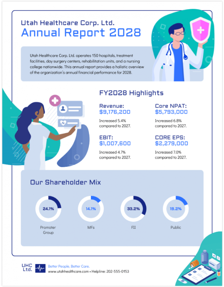 15 Financial Report Examples to Communicate Financial Data - Venngage