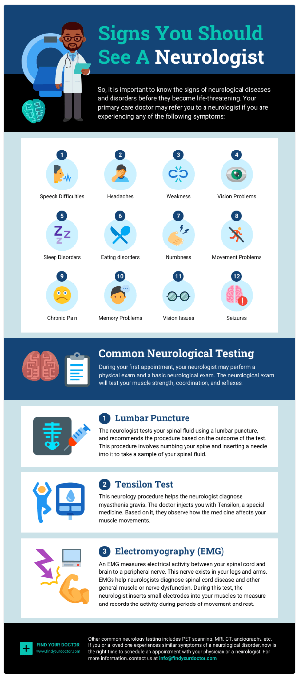 14 Healthcare Infographic Examples for Medical Settings