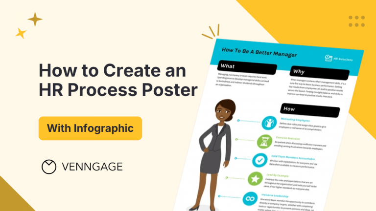 How to Create an HR Process Poster [With Infographic] - Venngage