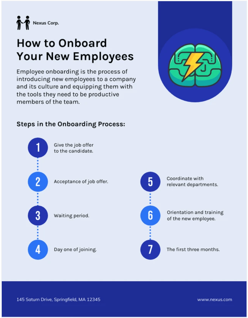 How to Create an HR Process Poster [With Infographic] - Venngage