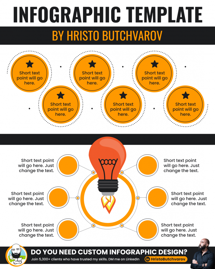 Hristo Butchvarov’s Expert Tips on Using Infographics for LinkedIn Growth