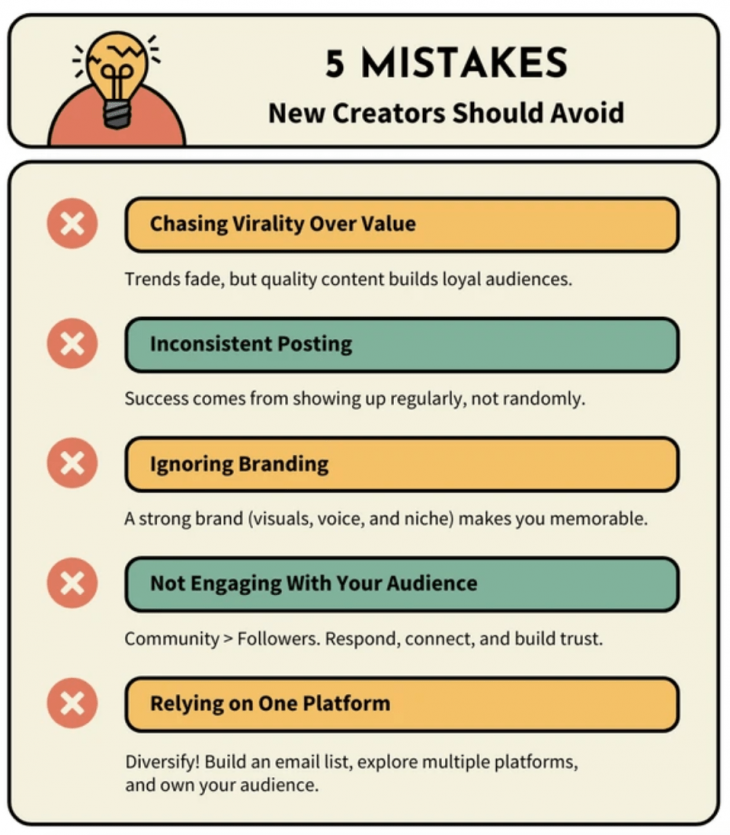 Hristo Butchvarov’s Expert Tips on Using Infographics for LinkedIn Growth