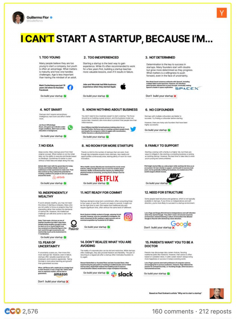 Hristo Butchvarov’s Expert Tips on Using Infographics for LinkedIn Growth