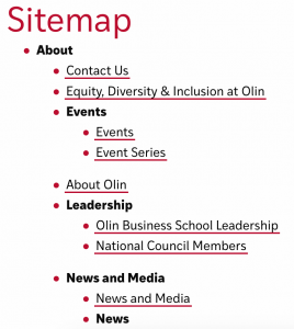 Site Map Examples & Templates: XML, HTML & Visual Site Maps