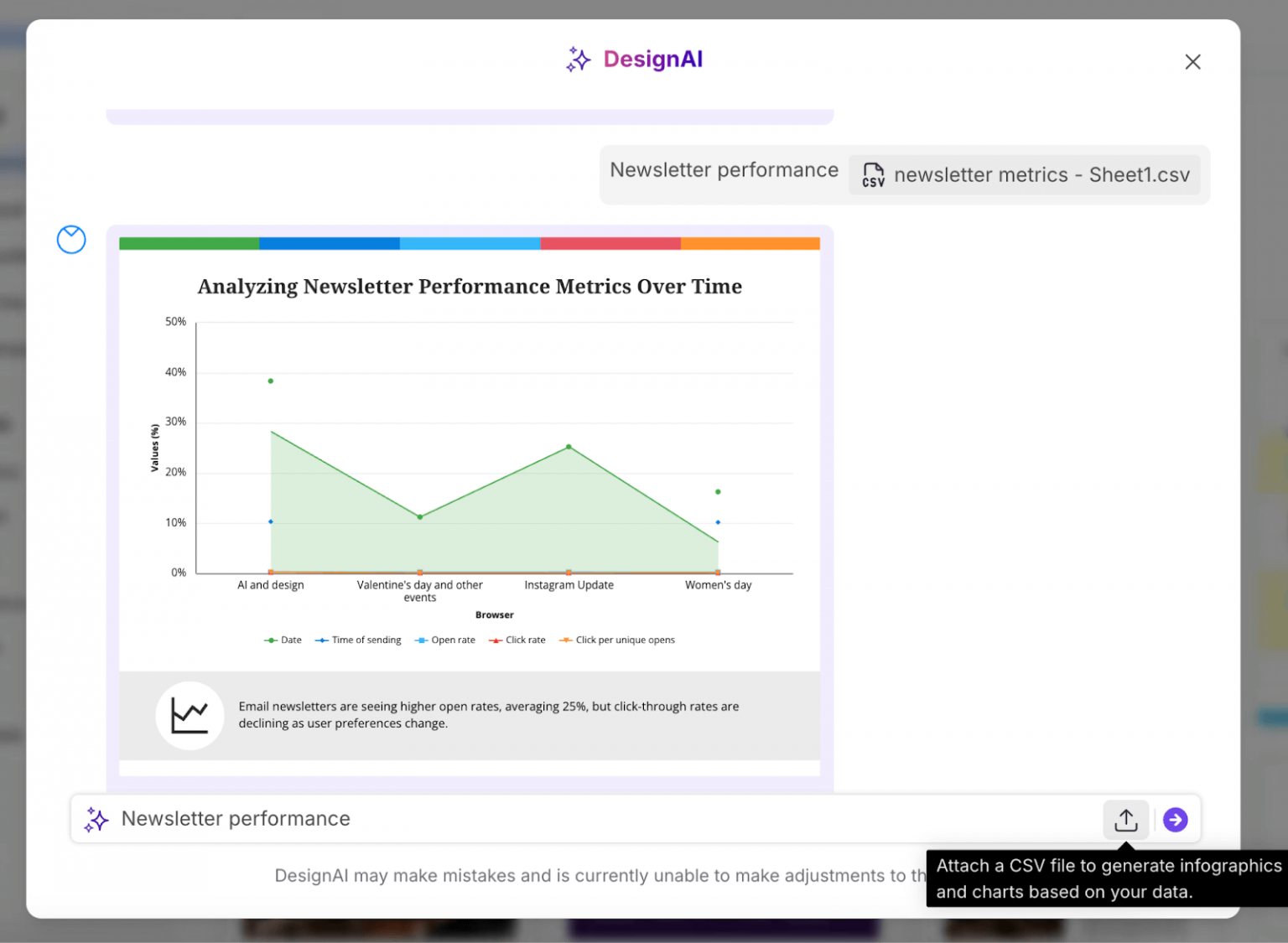 11 Best AI Infographic Generators: Top Tools for Creating Visual Content