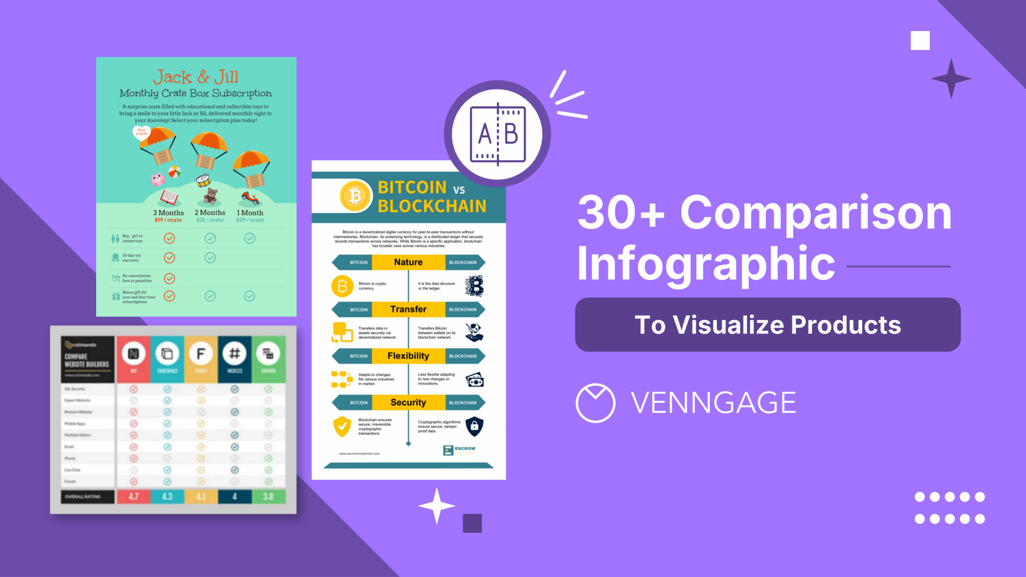 30+ Comparison Infographic Templates to Visualize Products - Venngage