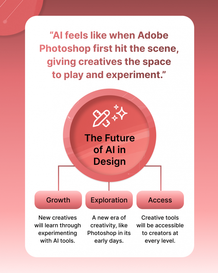 Women in AI and Design: 10 Bold Lessons on Creativity, Style & Owning AI