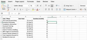How to Make a Project Timeline in Microsoft Excel (2025)